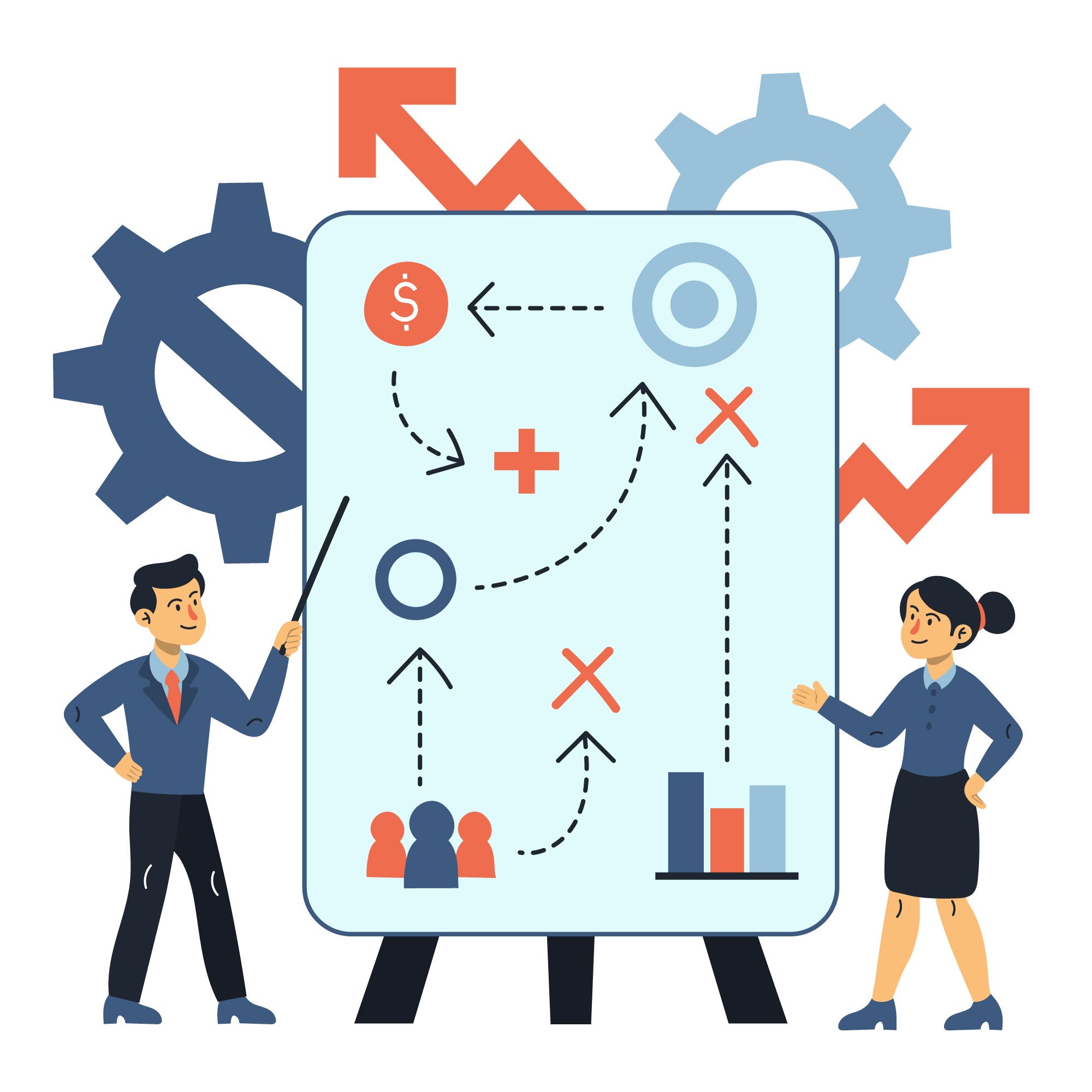 Quelles différences entre gestion de projet et gestion du changement